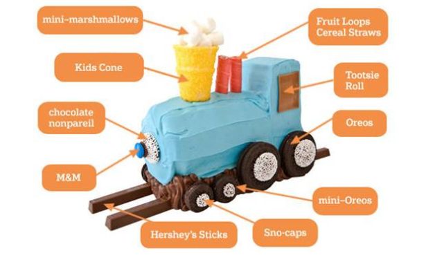 must have wheels - Kim Byers